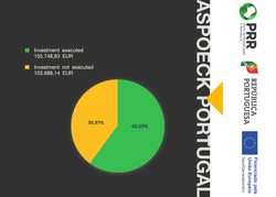 Aspoeck | Project number 10008 - Aspöck Portugal