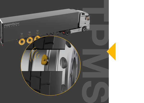 Aspoeck | Truck trailers